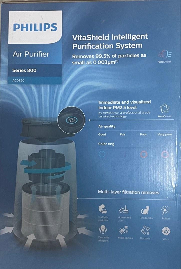 Philips Compact Air Purifier Series 800, TV & Home Appliances, Air ...
