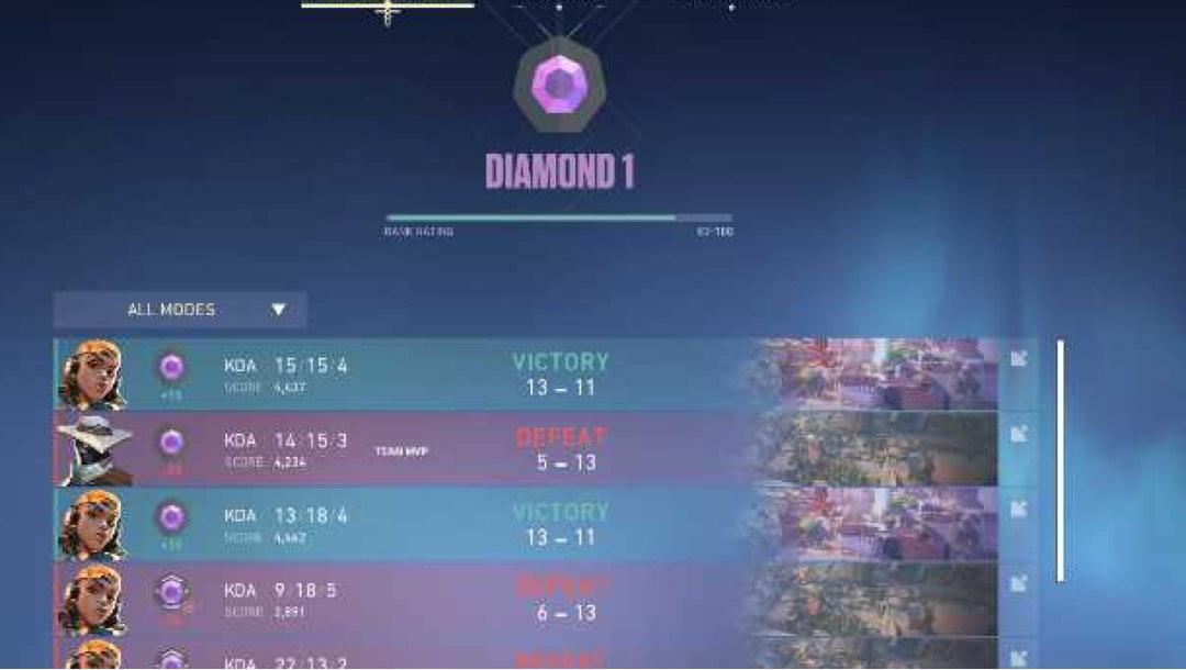 DIAMOND RANK VALORANT ACCOUNT, Video Gaming, Video Games, Others on ...