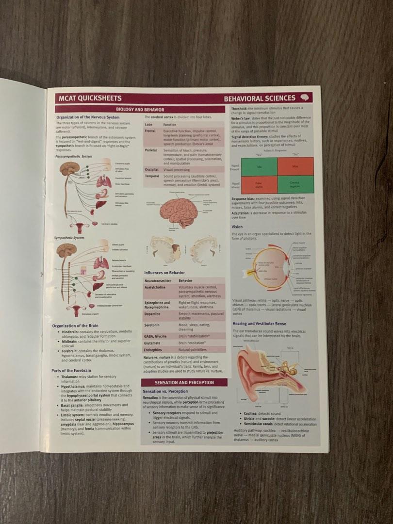 MCAT brand new kaplan quick sheets study guide notes medical exam ...