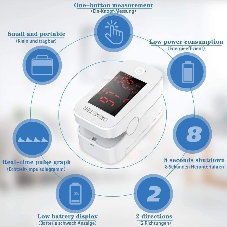 X4160 White Monitor Finger Pulse Monitor Oxygen Saturation Child and ...