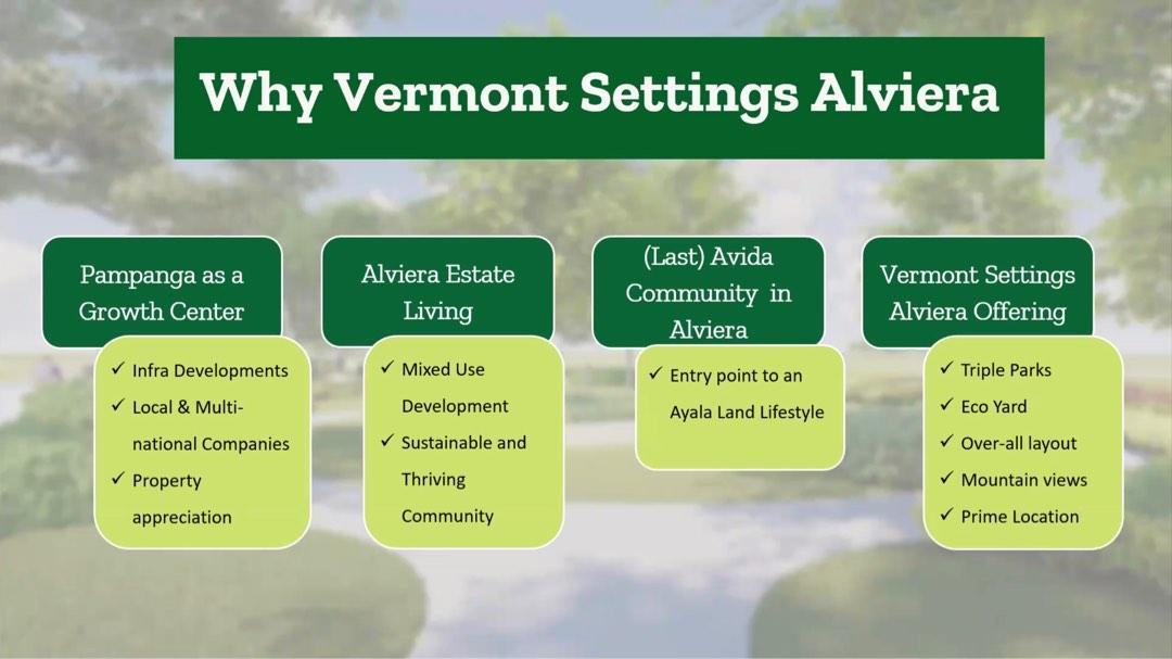 Lot For Sale in Avida Vermont Settings Alviera Porac Pampanga, Property ...