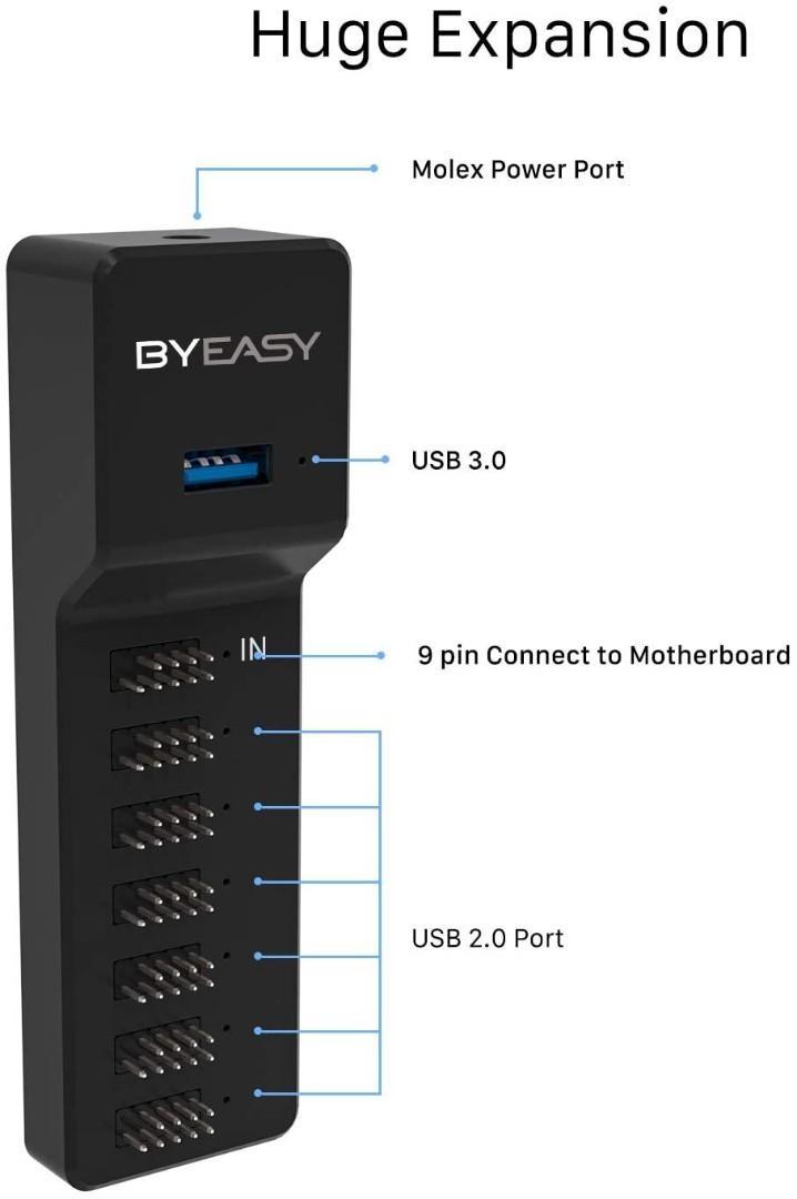 BYEASY Internal USB Hub - Expands 6 USB 2.0 Ports Sleek Magnetic Build ...