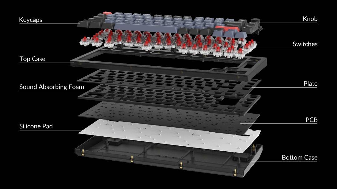 Keychron V1 Knob QMK RGB Hotswappable Keyboard (Frosted Black/ Carbon ...
