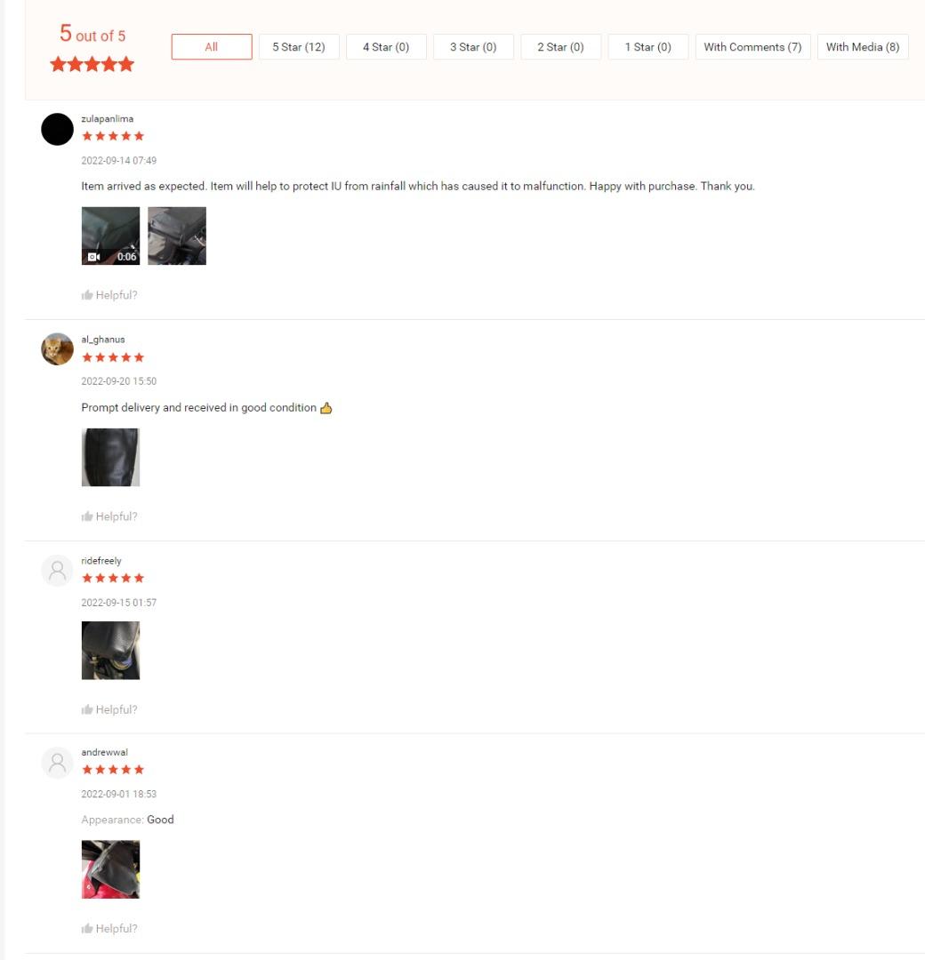 Motorcycle IU Unit cover for Yamaha Honda Suzuki Kawasaki BMW Ducati ...