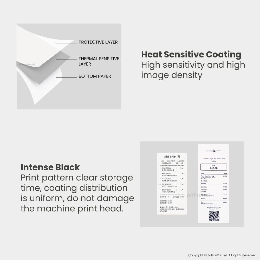 Thermal paper roll | Nets paper roll | Mini Bluetooth Printer Paper ...