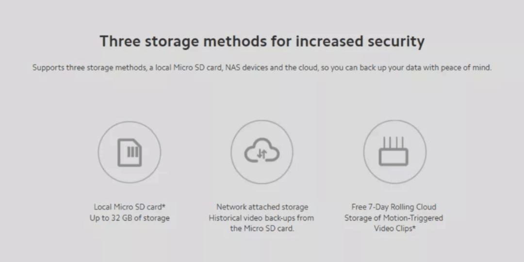 Xiaomi 2K 360 Degree Home Security Camera (P083), Furniture & Home Living, Security & Locks ...