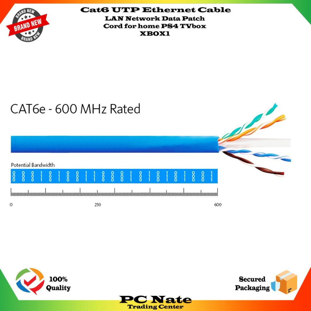 5M 10M 15M 20M 30M 40M 50M Cat6 Cat6E UTP Lan Cable Patch Cord Cable ...