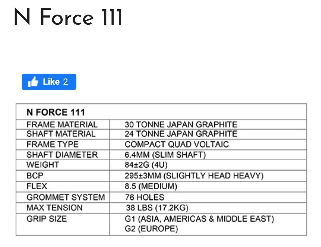 Apacs N Force 111 with BG66, Sports Equipment, Sports & Games, Racket ...