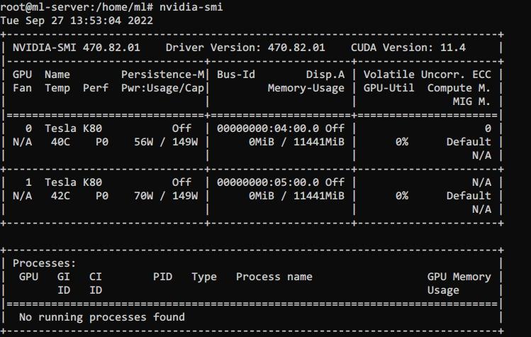 Deep Learning server with Tesla K80, Computers & Tech, Desktops on ...