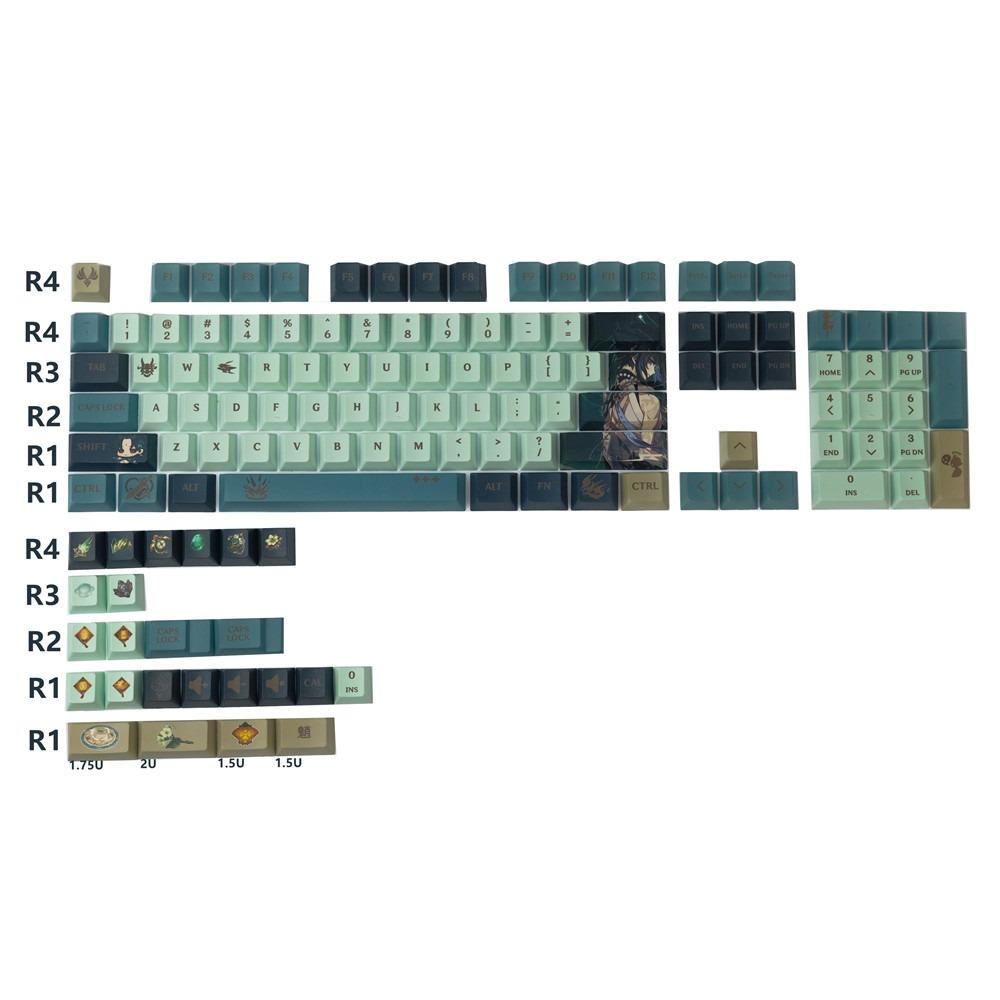Genshin Yae Miko Themed PBT Keycaps, Computers & Tech, Parts ...