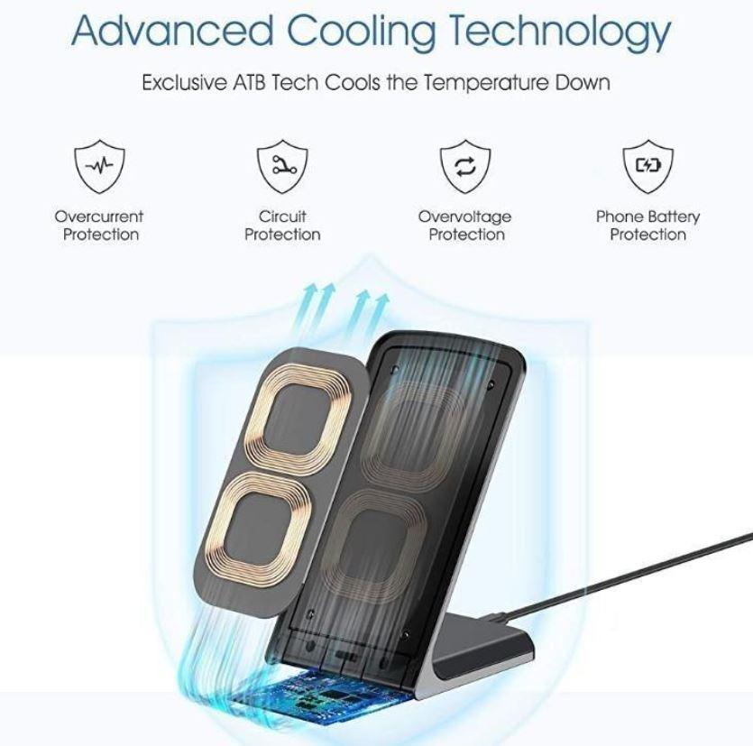 Seneo PA190A Fast Wireless Charging Stand (2 Pack) 15W, 10W Fast ...