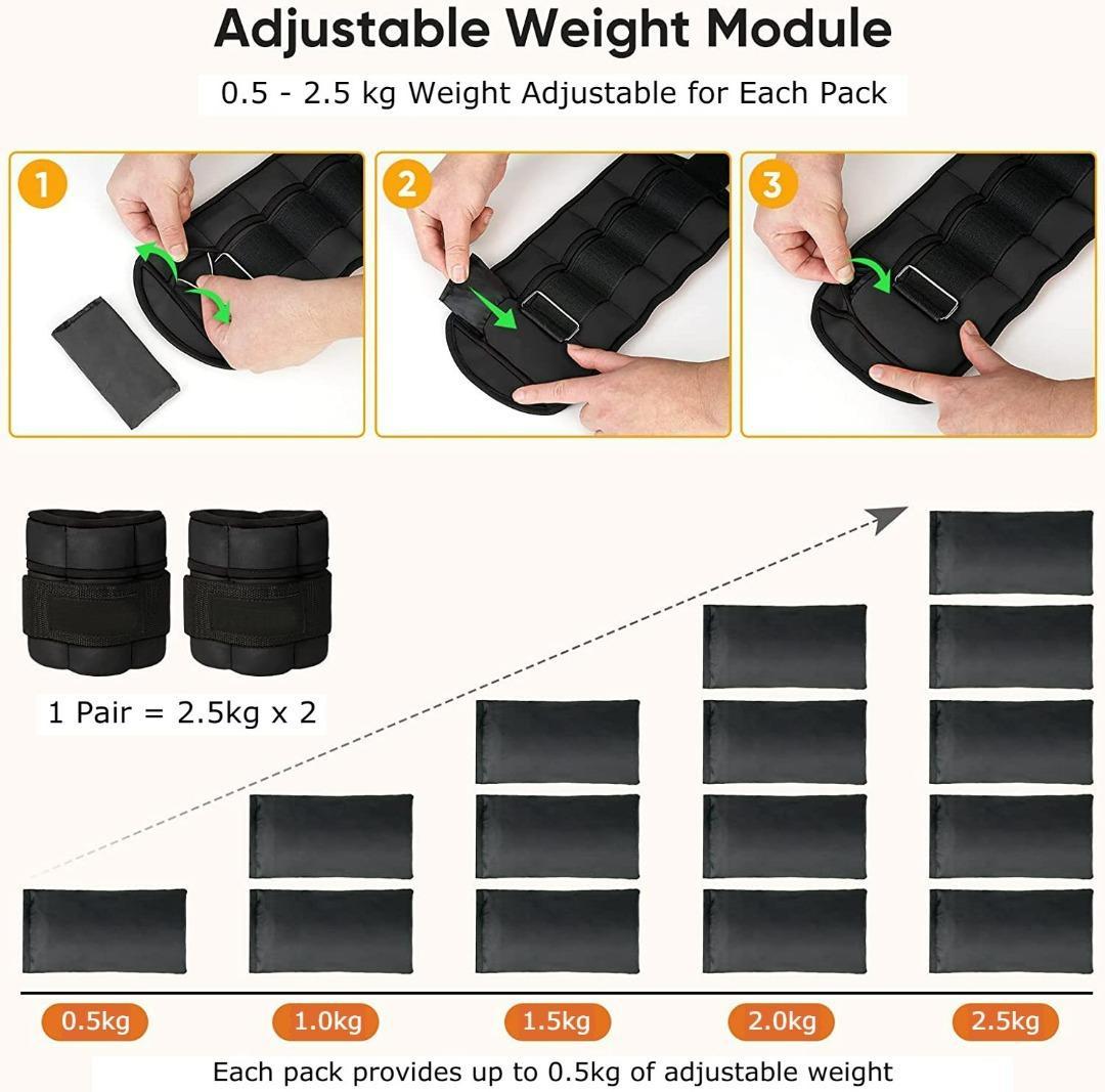 Adjustable Ankle Weights for Women and Men, 0.5 -2.5kg Modularized Leg ...