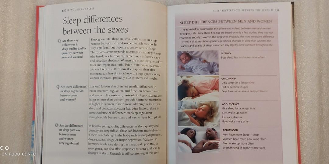 Sleep, by Renata Riha, Hobbies & Toys, Books & Magazines, Textbooks on ...