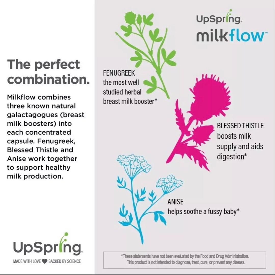 2 x Upspring milk flow fenugreek 1,260mg 100 capsules each, Health & Nutrition, Health ...