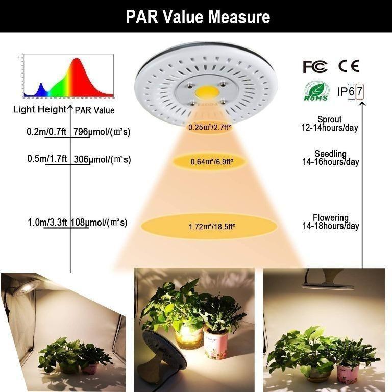 [854] FECiDA Plant Grow Light, Premium Full Spectrum LED Grow Light UFO ...