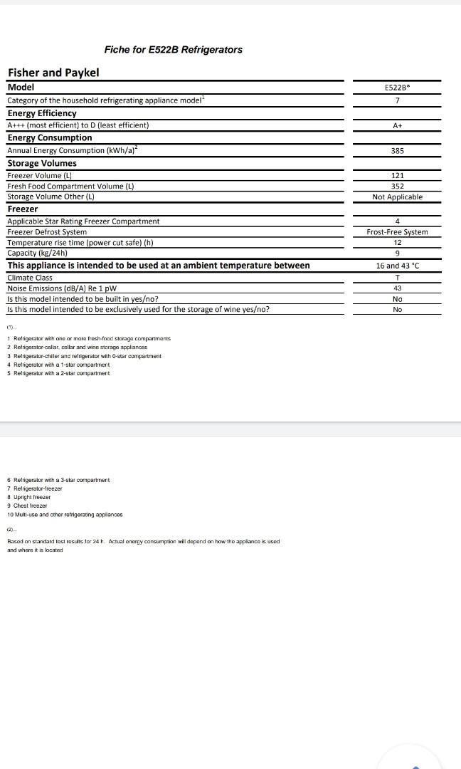 Fisher Paykel Fridge 519 Litres (E522B), TV & Home Appliances, Kitchen ...