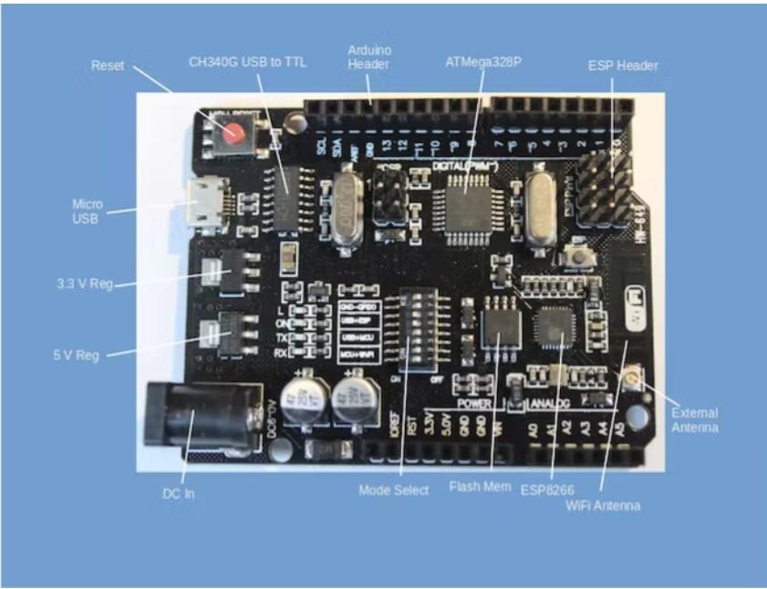 Uno R3 Wifi Board Cpu Are Atmega328pesp8266 32mb Memory Usb Ttl
