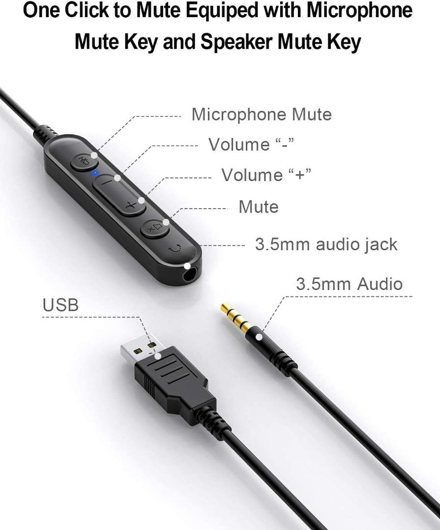 USB Headset with Microphone Wired Computer Headset 3.5mm / USB with ...