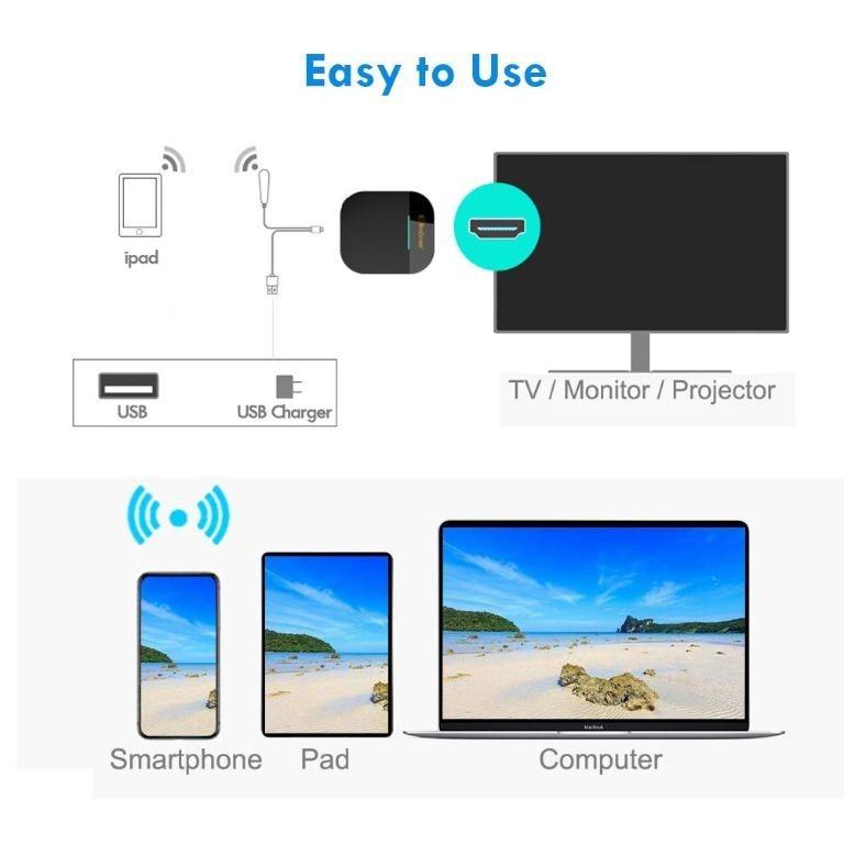WIFI Display Dongle,4k Chromecast,HDMI Portable 2.4G/5G WiFi Display ...