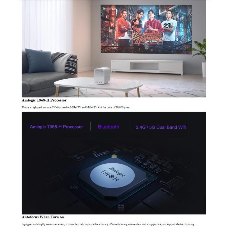 xiaomi mijia youth version mini projector xiaomi mijia youth 2 ...