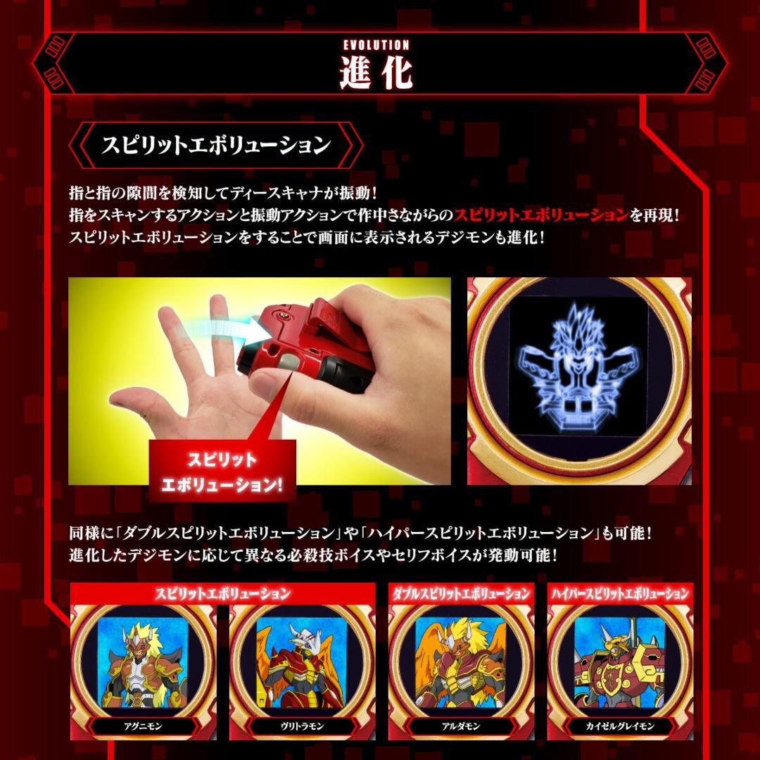 Bandai Digimon Frontier 20th Anniversary Super CSA ...