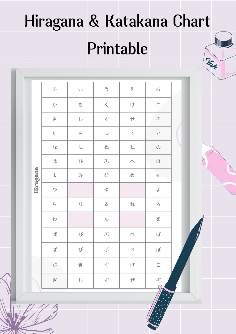 Japanese Hiragana & Katakana Printable/ Digital Print, Hobbies & Toys ...