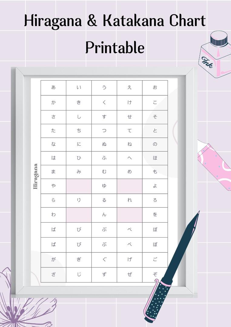 Japanese Hiragana & Katakana Printable/ Digital Print, Hobbies & Toys ...