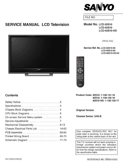 Sanyo 43in HDMI Flat Screen TV (no damage/no issue), TV & Home ...
