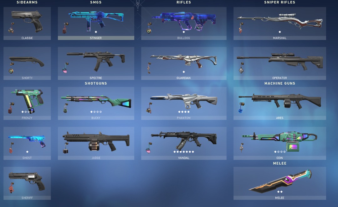 Valorant Acc, Video Gaming, Gaming Accessories, In-Game Products on ...