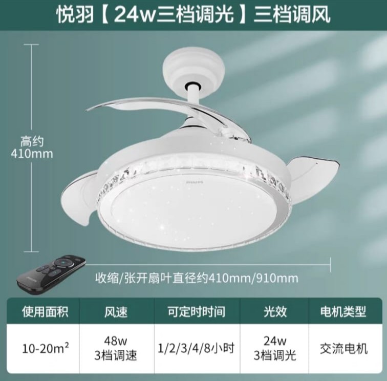 Brand New Philips LED Ceiling Fan with Light, Furniture & Home Living ...