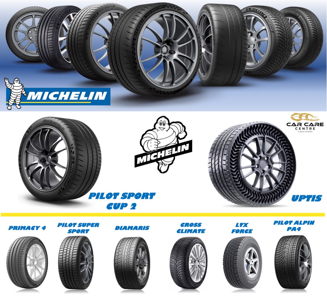 Get Michelin Tyre here... From $88.80, Car Accessories, Tyres & Rims on ...