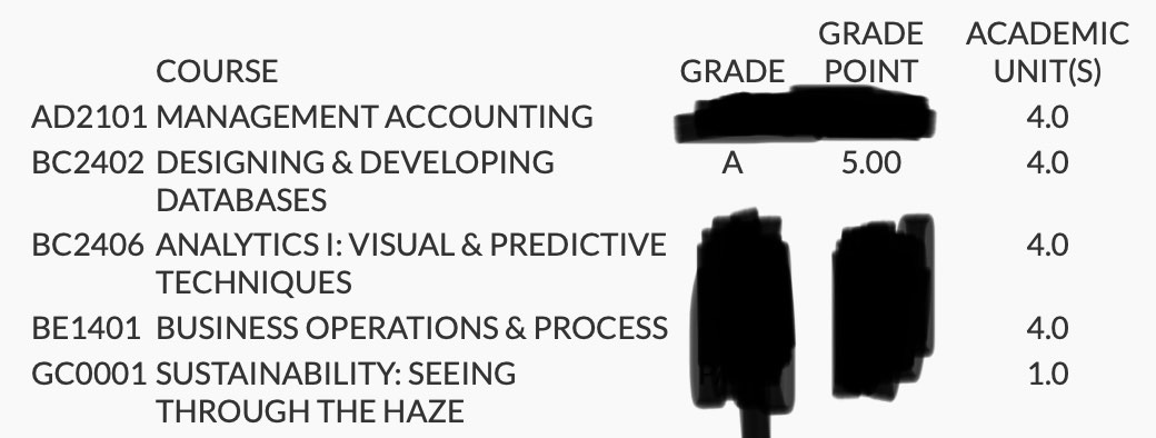 NTU BC2402 Designing and Developing Databases, Hobbies & Toys, Books & Magazines, Textbooks on ...
