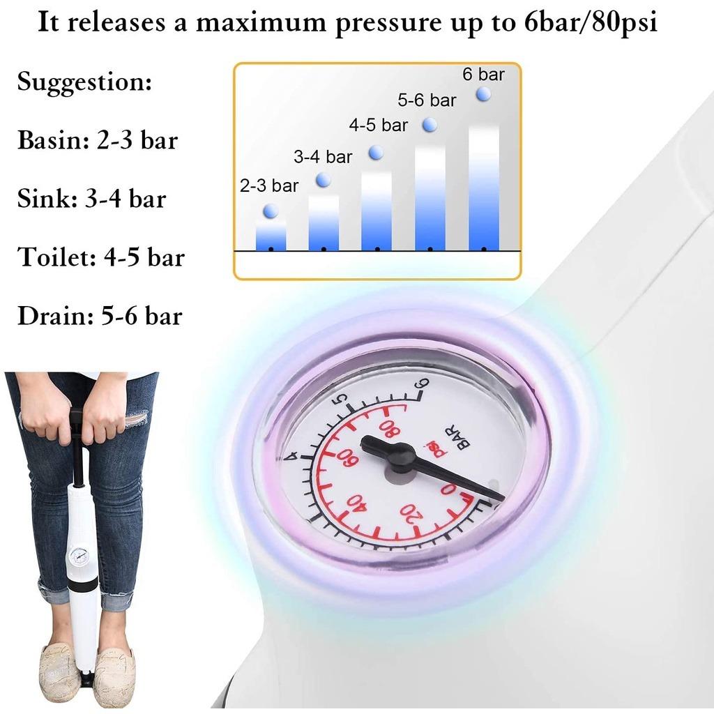 Pipe Pressure Plunger Drain Clog Remover Multi-Function High Pressure ...