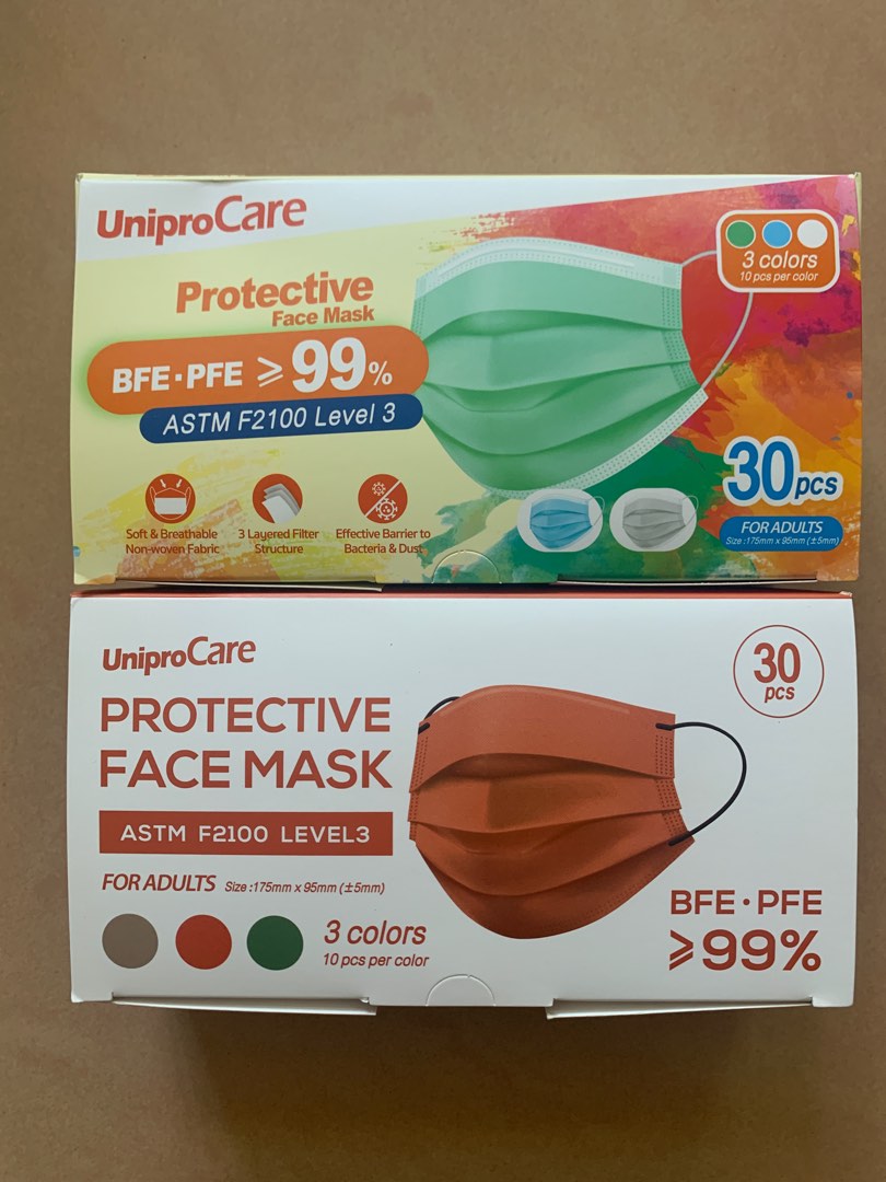 兩盒 UniproCare 成人三色口罩, 健康及營養食用品, 口罩、面罩 - Carousell