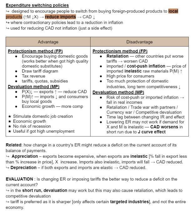 AS A Level Economics (9708) notes 2023-2025 syllabus - from a straight ...