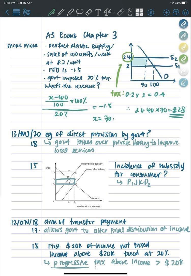 AS A Level Economics (9708) notes 2023-2025 syllabus - from a straight ...