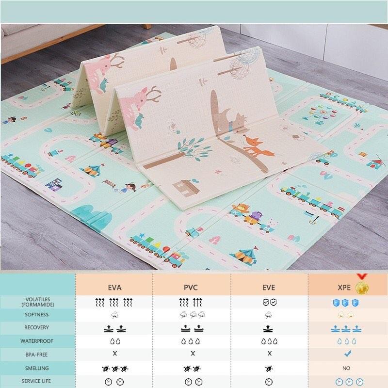 Foldable Playmat, Babies & Kids, Infant Playtime on Carousell