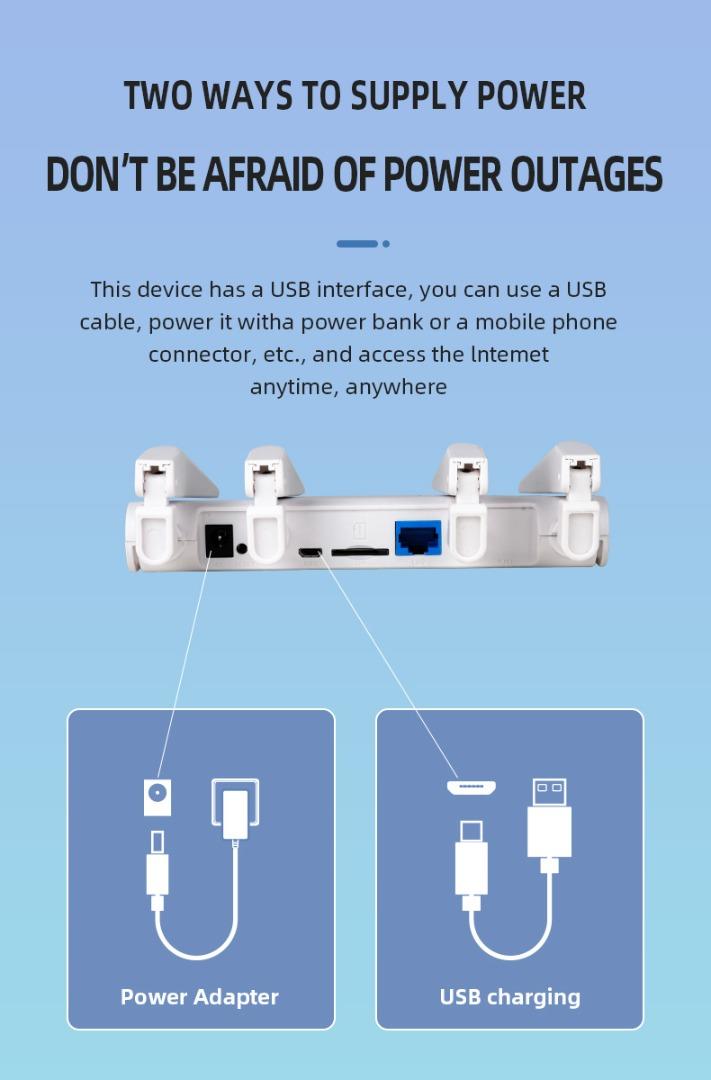 Mod 4G LTE CPE OEM B315 Foldable Antenna Modem Router Support All Sim ...