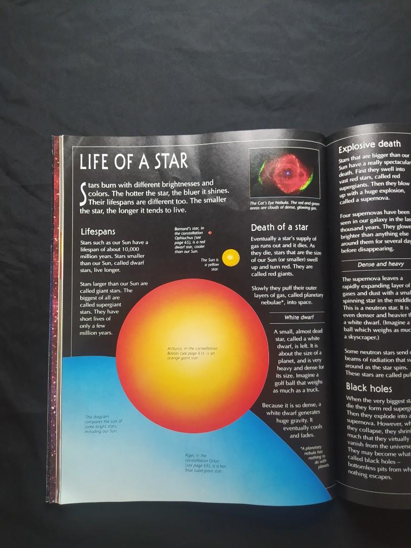 The Usborne Complete book of Astronomy and Space, Hobbies & Toys, Books ...