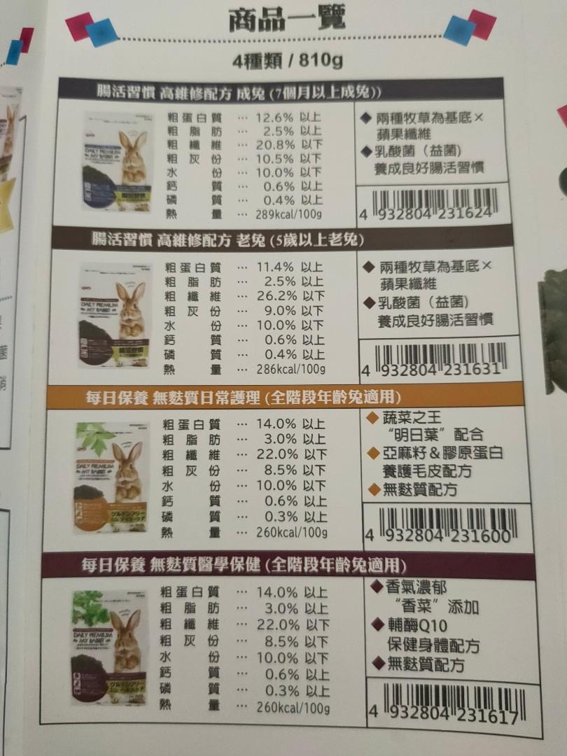 日本 NPF My兔 腸活習慣 兔飼料 高齡兔 老兔 810g, 寵物用品, 寵物食品在旋轉拍賣