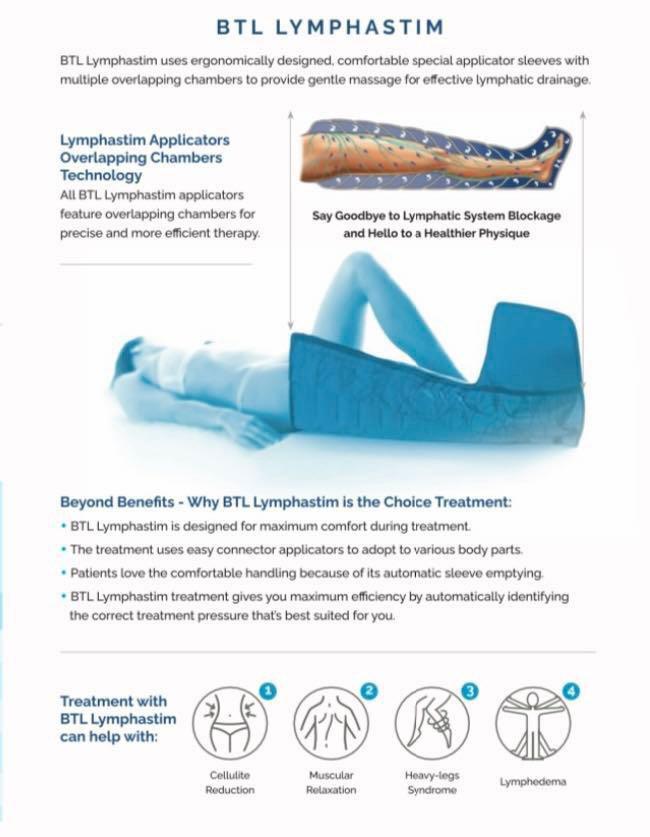 Hari Raya Promo: Authentic BTL Lymphastim (Postnatal massage reduces ...