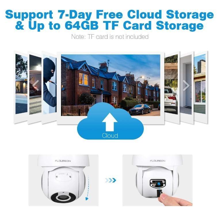 FLOUREON PTZ WiFi IP Camera Outdoor CCTV 1080P, Pan/Tilt, Two-Way Audio ...