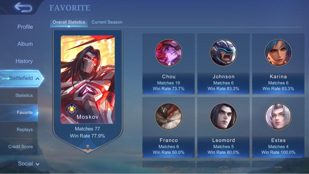 Mlbb,Moskov abyss,full kof squad(without Dyorth)and much more, Video ...