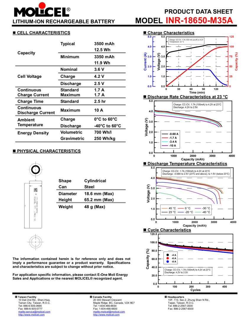 Molicel M35A 18650 3500mah 10A 3.7V Li-ion Rechargeable Battery, Sports ...