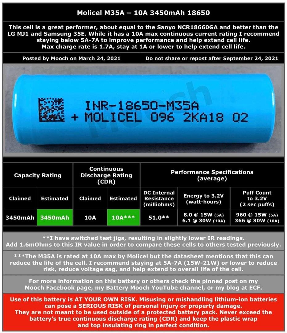 Molicel M35A 18650 3500mah 10A 3.7V Li-ion Rechargeable Battery, Sports ...