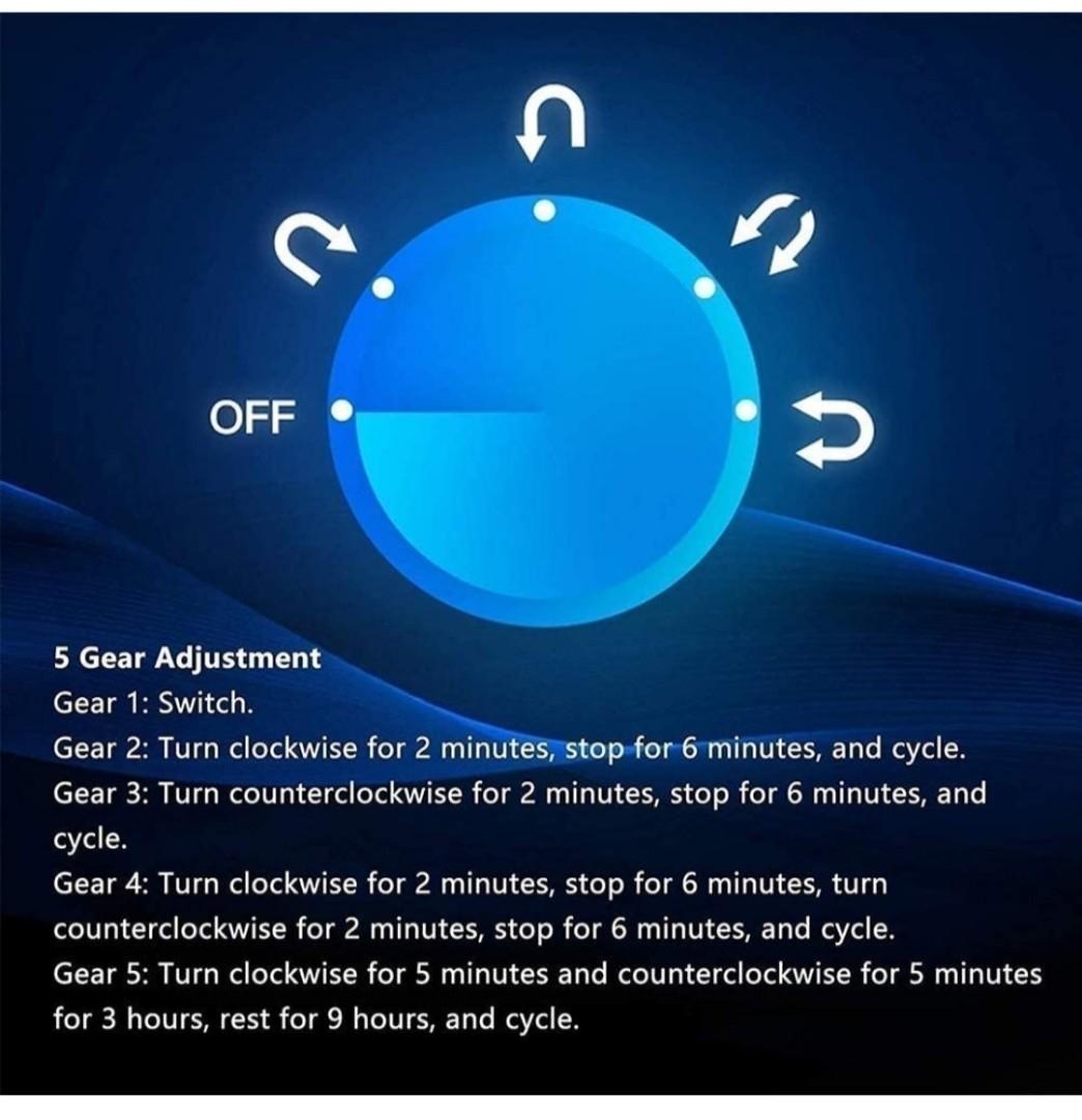 Sepano Automatic Double Watch Winder - Wooden Self Winding Watch Box ...