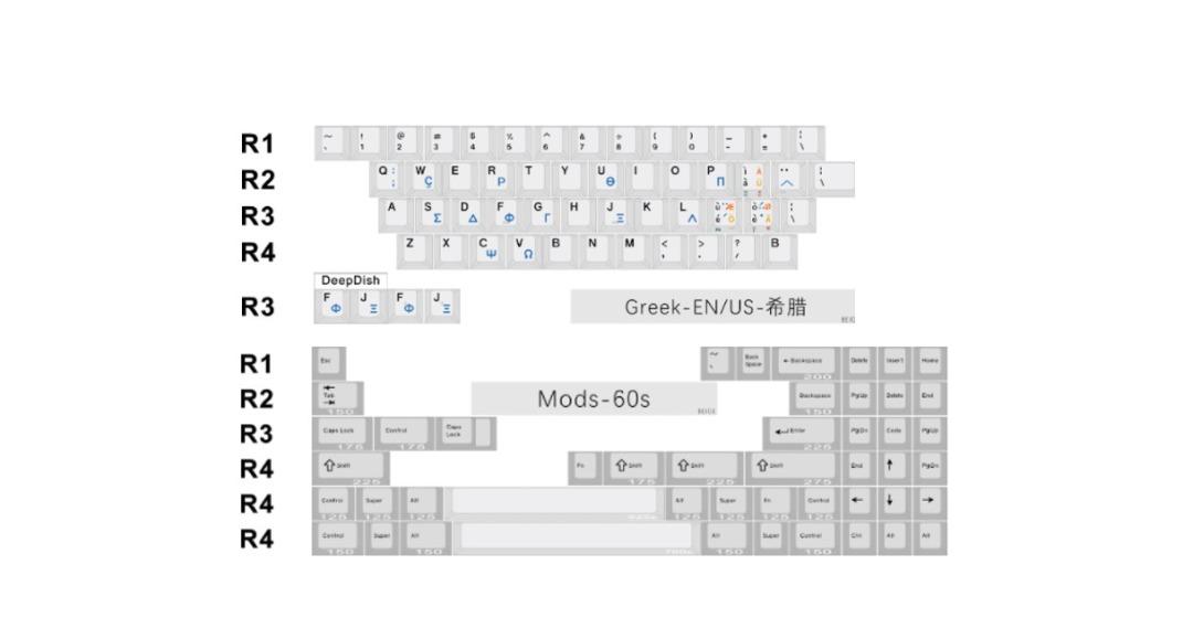 CRP R4.5 GREEK TULIP + 60s KIT, Computers & Tech, Parts & Accessories ...