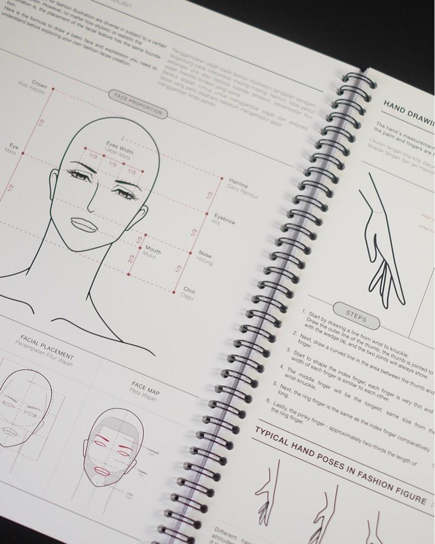 Fashion Sketchbook Illustration Guide & Techniques Fashion Design ...