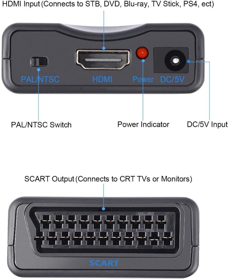 MISOTT HDMI to Scart Converter for TV, HDMI to Scart Adaptor, HDMI to ...