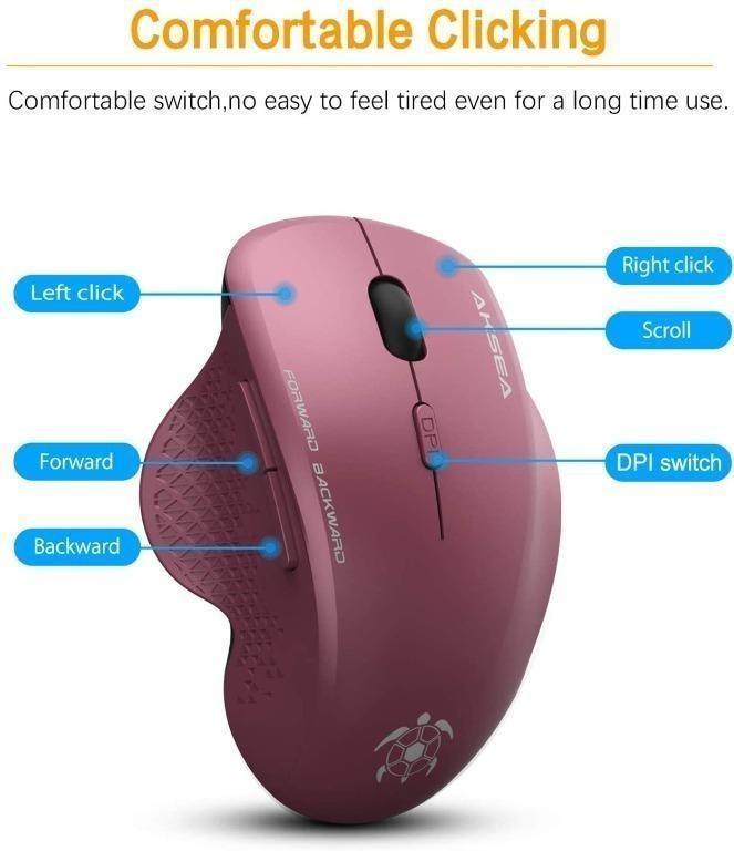 AKSEA Wireless Mouse, 2.4GHz with USB Mini Receiver, 6 Buttons ...